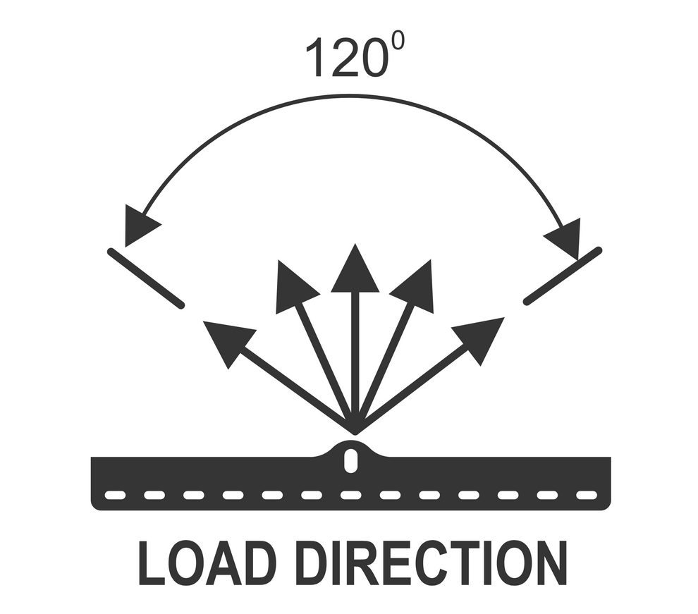 Flat Bar Tether Plate Temporary Roof Anchor 500MM – NZ Access Shop